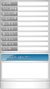 Inner Ability UI | Orange Mushroom's Blog