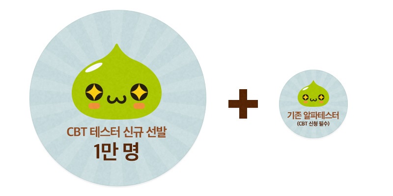 MapleStory 2 – Closed Beta Test Registration! | Orange Mushroom's Blog