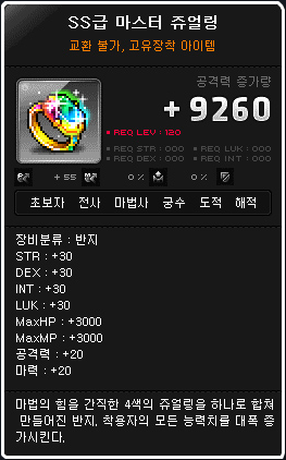 SS Rank Master Jewel Ring | Orange Mushroom's Blog