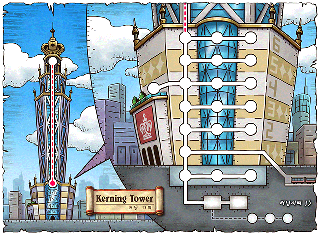 KMS ver. 1.2.265 – Kerning Tower! | Orange Mushroom's Blog