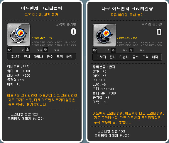 adventurer-and-dark-adventurer-critical-rings | Orange Mushroom's Blog