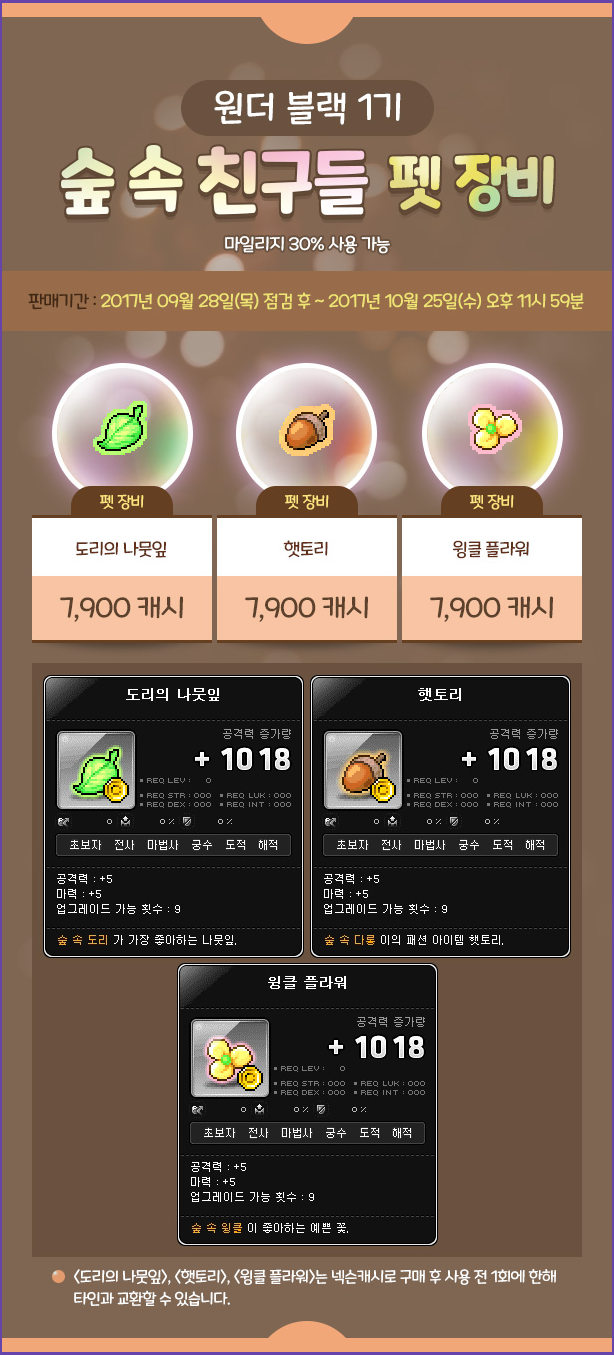 Forest Friends Pet Equipment | Orange Mushroom's Blog