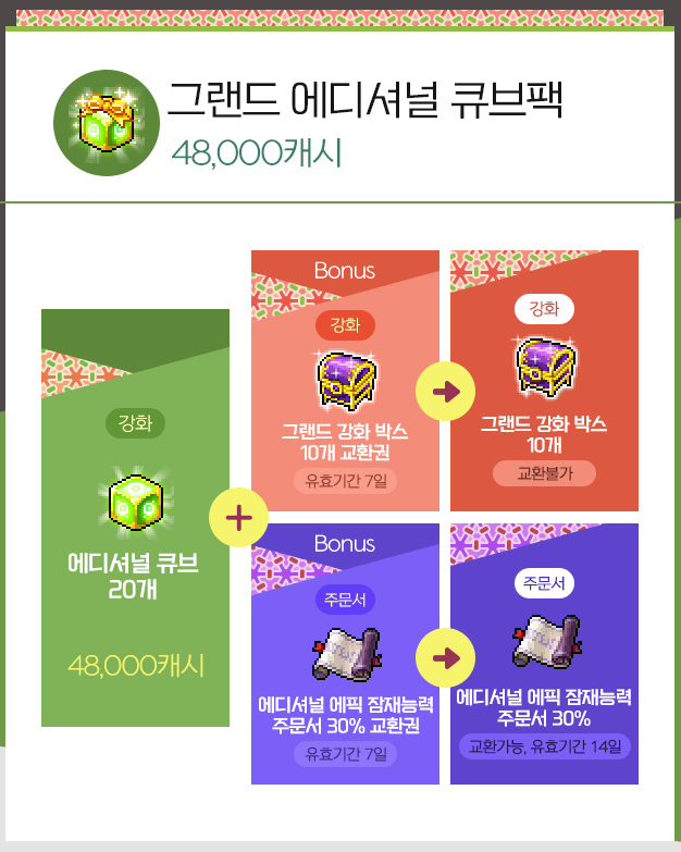 Grand Additional Cube Pack | Orange Mushroom's Blog