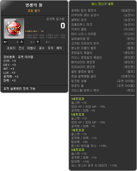 Stone of Eternal Life | Orange Mushroom's Blog