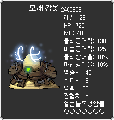 Sand Armor | Orange Mushroom's Blog