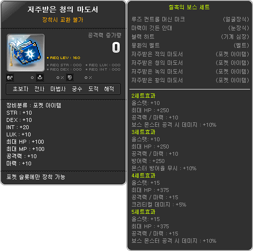 Cursed Blue Grimoire | Orange Mushroom's Blog