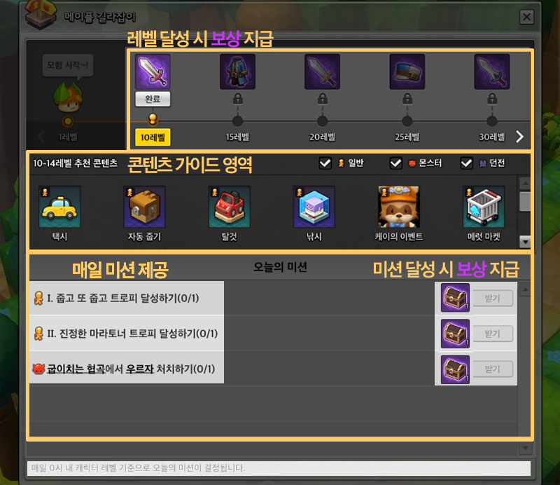 Maple Guide | Orange Mushroom's Blog