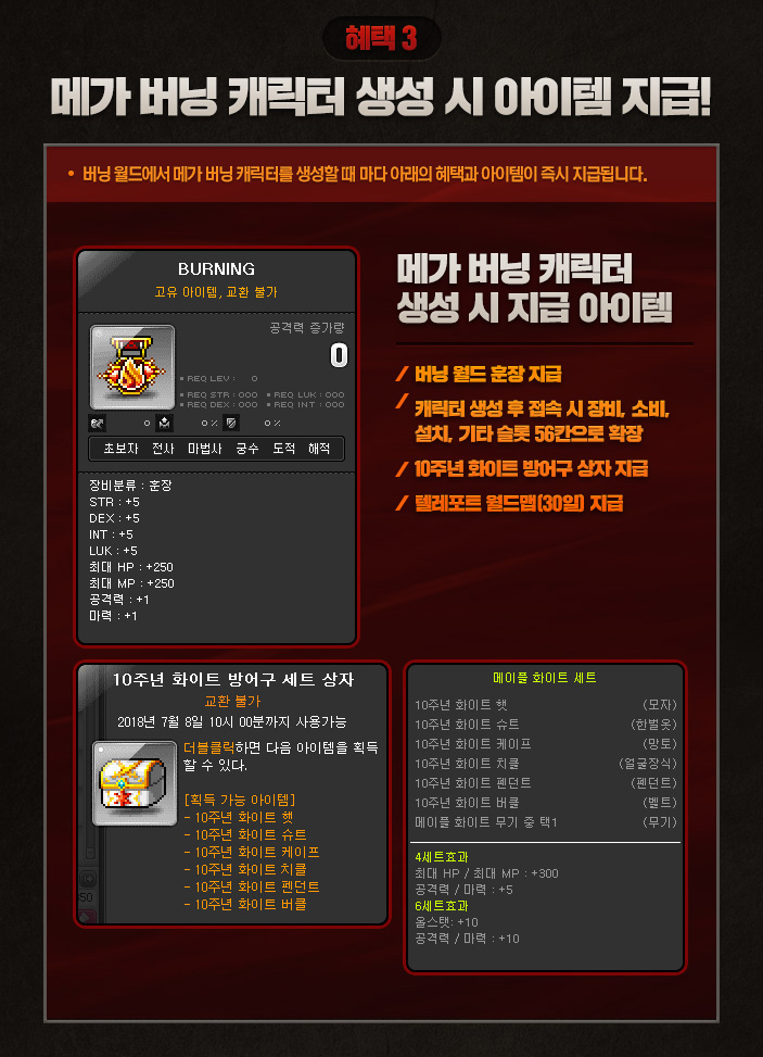 Mega Burning Items | Orange Mushroom's Blog