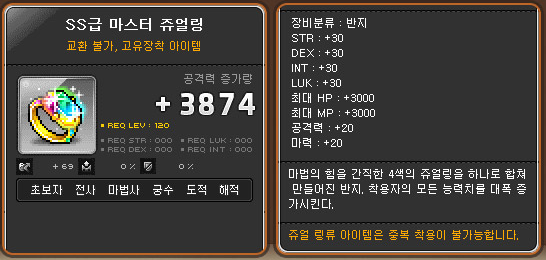 SS Rank MAster Jewel Ring | Orange Mushroom's Blog