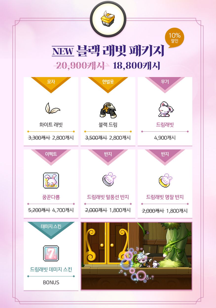 Black Rabbit Package | Orange Mushroom's Blog