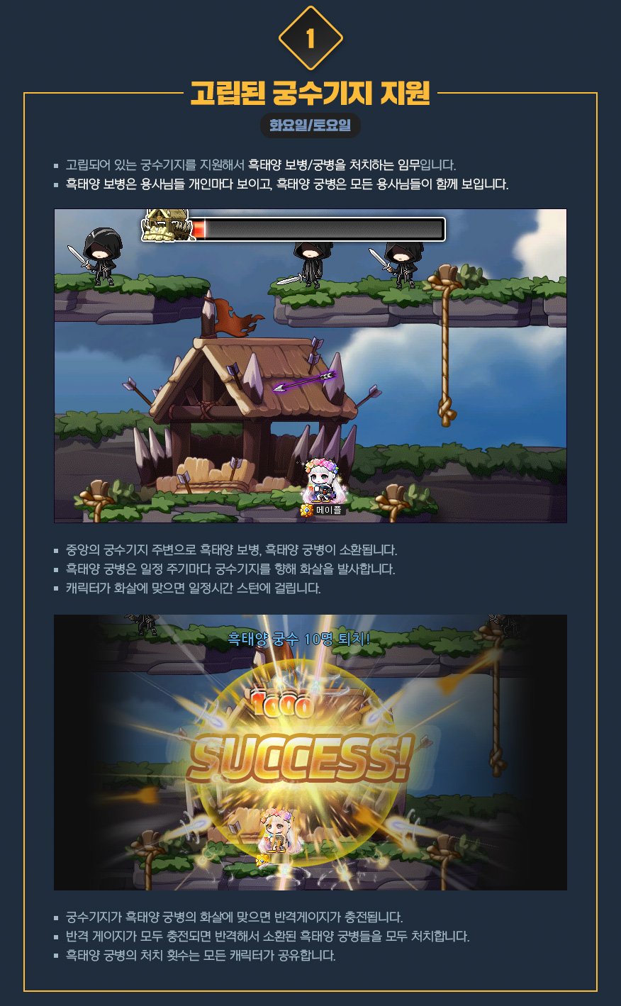 Isolated Archer Base Support | Orange Mushroom's Blog