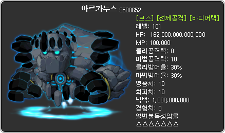 Arcanus 3 | Orange Mushroom's Blog