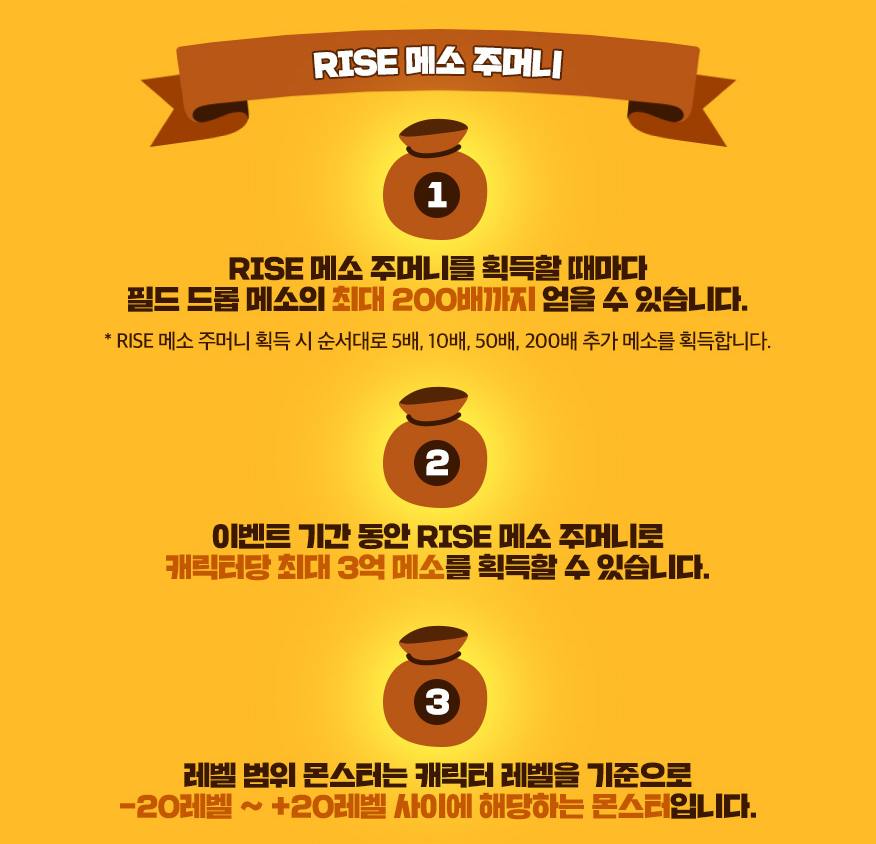 Rise Meso Bags | Orange Mushroom's Blog
