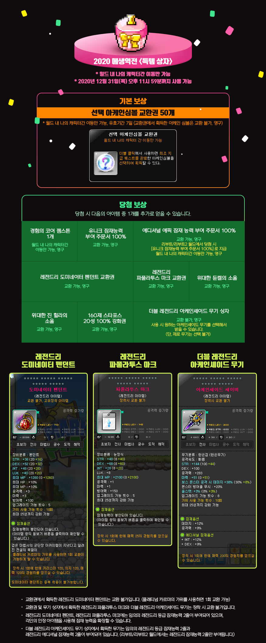 2020 Maple Life Turn Around Special Item Box | Orange Mushroom's Blog