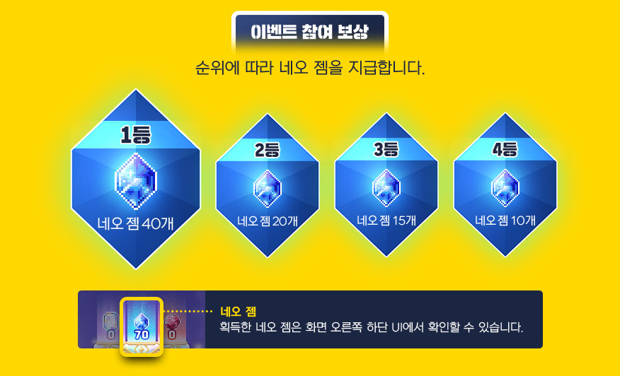 Maple One Card Rewards | Orange Mushroom's Blog