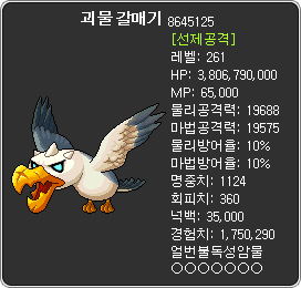 Monster Seagull | Orange Mushroom's Blog
