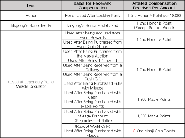 Restoring Customers’ Trust, Cube Probability and Logic, & Further ...