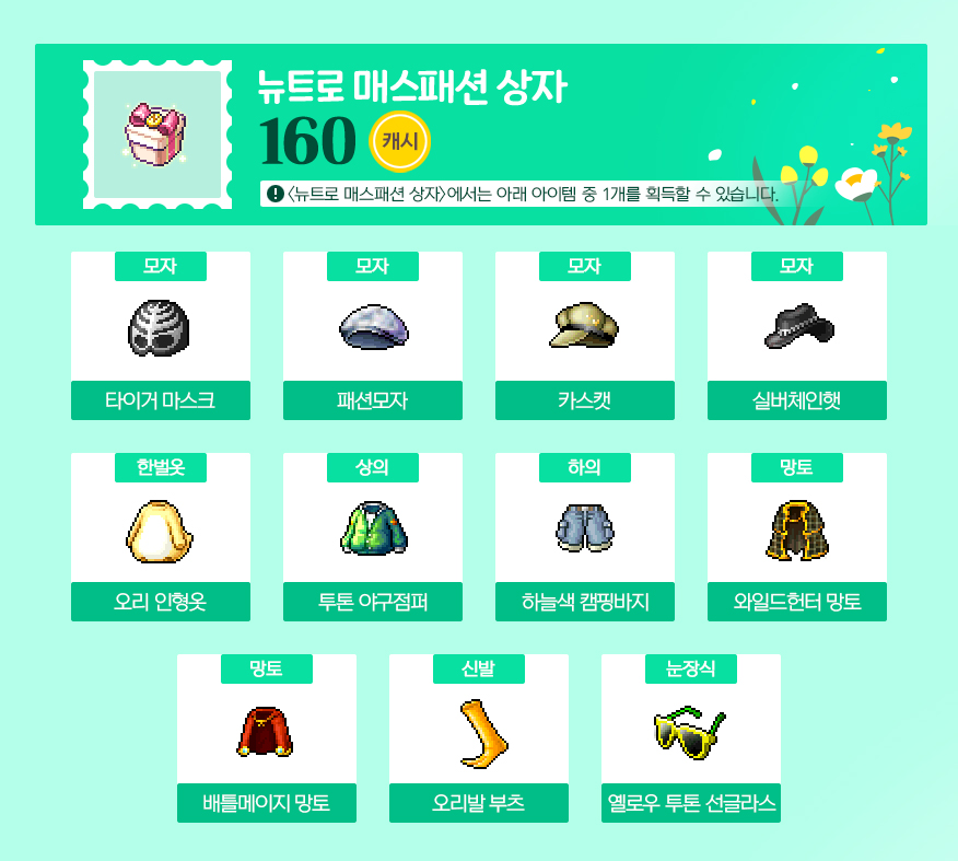 Newtro Mass Fashion Box | Orange Mushroom's Blog