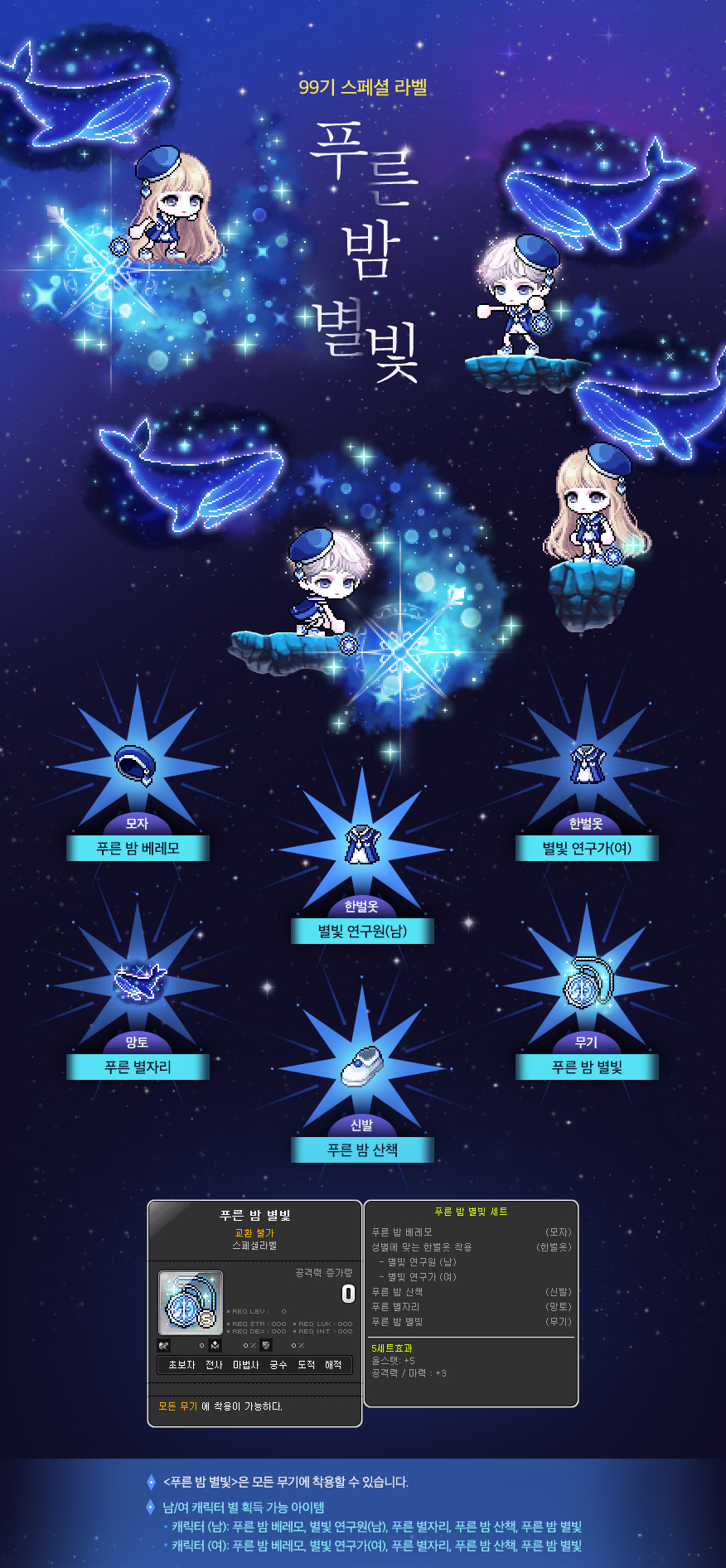 Blue Night Starlight Set | Orange Mushroom's Blog