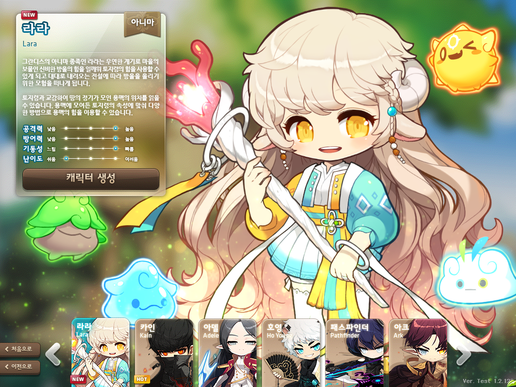 Lara Character Creation (1) | Orange Mushroom's Blog