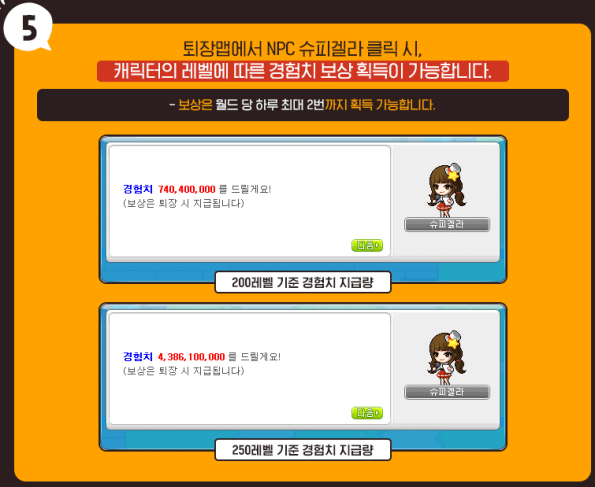 Tangyoon Kitchen Experience Rewards | Orange Mushroom's Blog