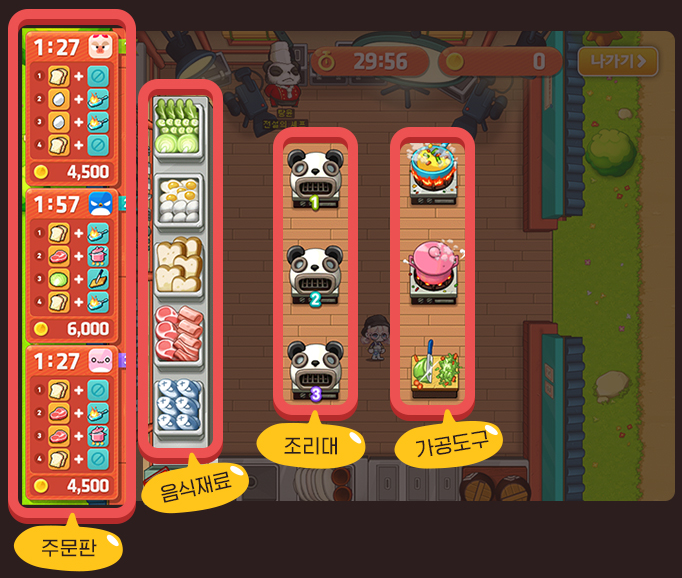 Tangyoon Kitchen UI | Orange Mushroom's Blog