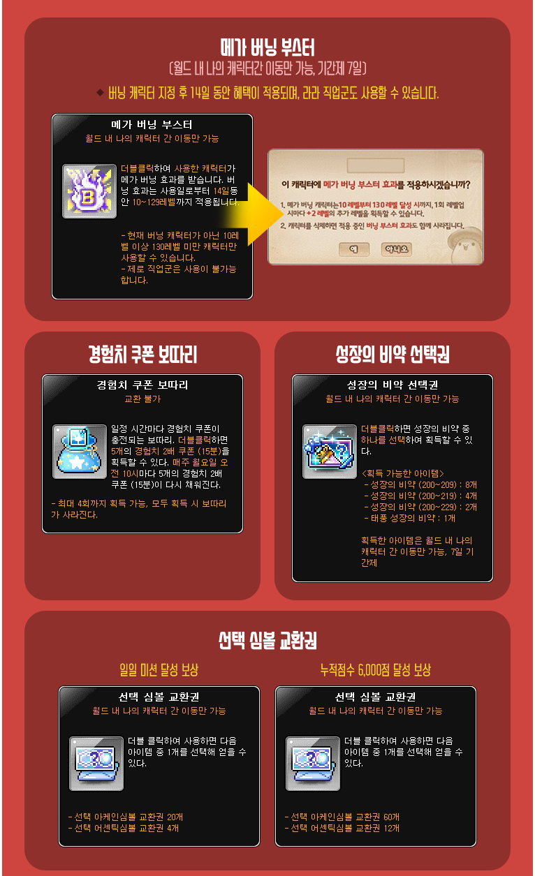 Tactical Relay Rewards | Orange Mushroom's Blog