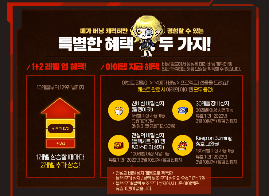Mega Burning Character Rewards | Orange Mushroom's Blog