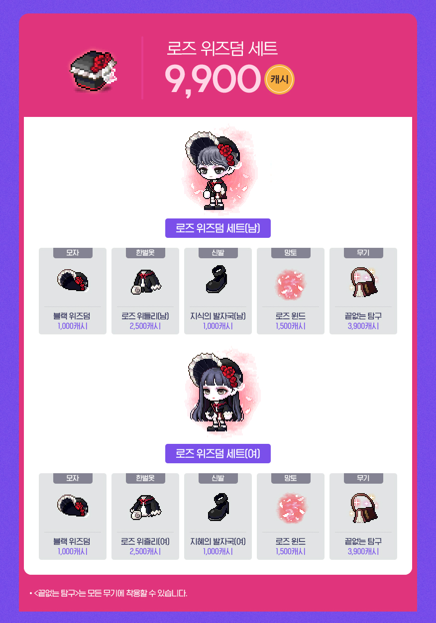 Rose Wisdom Set | Orange Mushroom's Blog