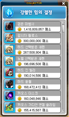 Intense Power Crystal Prices | Orange Mushroom's Blog