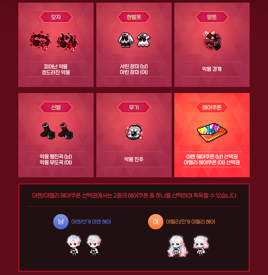 Master Nightmare Set Items | Orange Mushroom's Blog