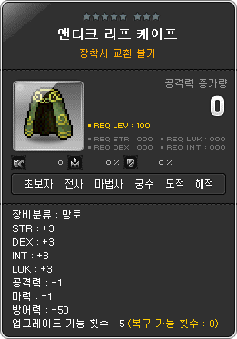 Antique Leaf Cape | Orange Mushroom's Blog