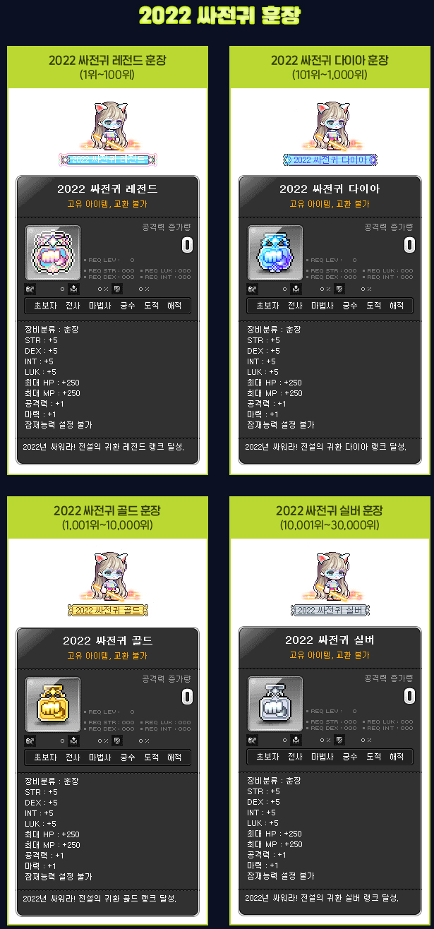 2022 Return of the Legends Medals | Orange Mushroom's Blog