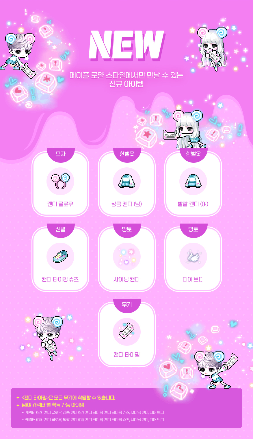 Candy Set | Orange Mushroom's Blog