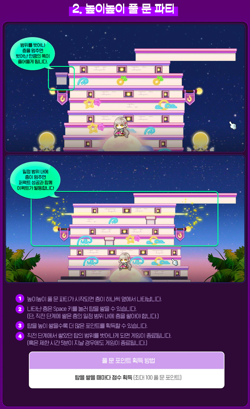 Higher and Higher Full Moon Party | Orange Mushroom's Blog