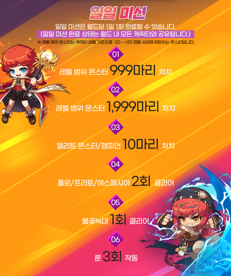 Daily Missions | Orange Mushroom's Blog
