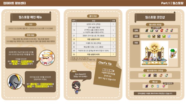 KMS ver. 1.2.372 – MapleStory Savior: Fairy Wonky’s Wongstaurant ...