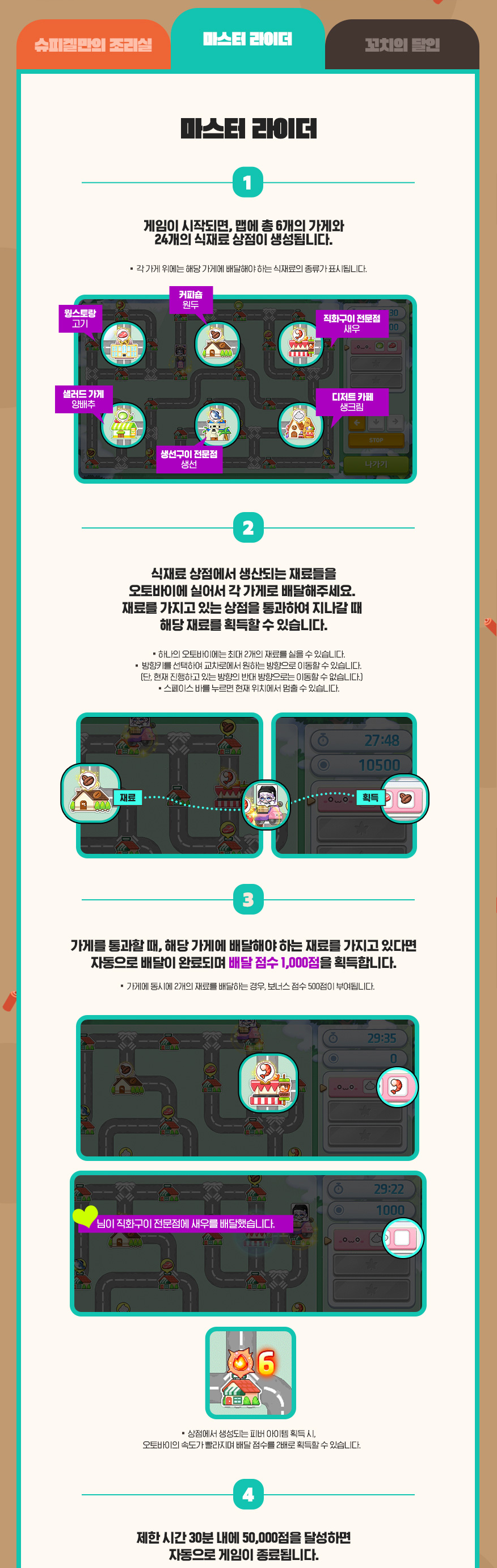 Master Rider | Orange Mushroom's Blog