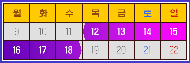 Mike’s Power Up Week Dates | Orange Mushroom's Blog