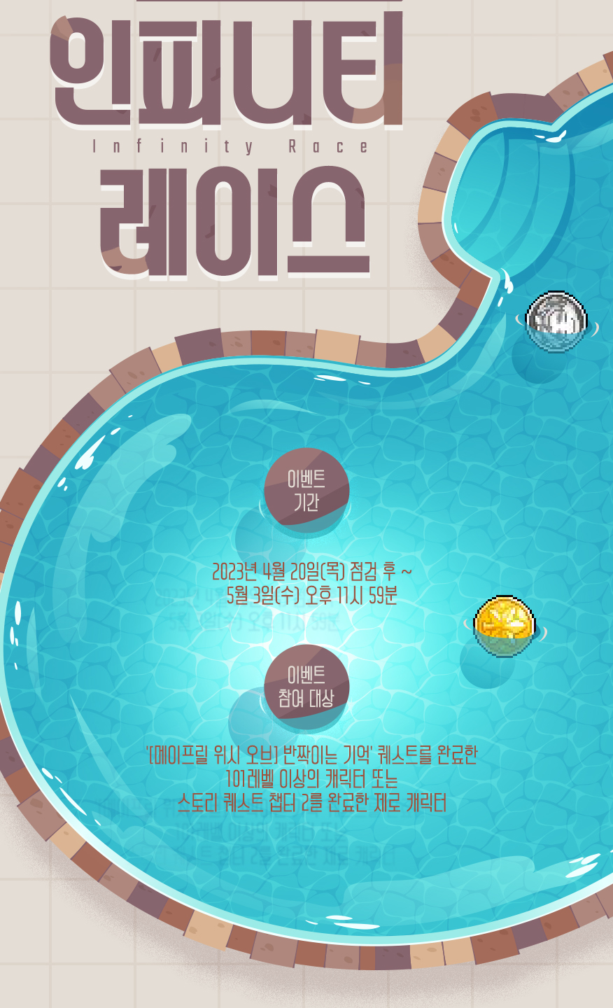 infinity race infographic | Orange Mushroom's Blog