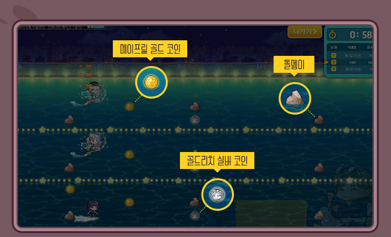 infinity race infographic | Orange Mushroom's Blog