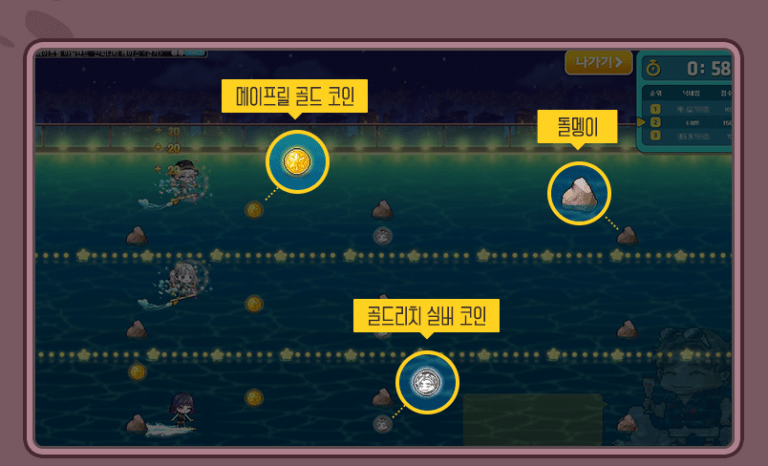 infinity race objectives | Orange Mushroom's Blog
