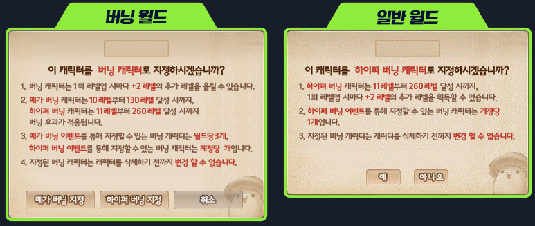 Creating a Hyper Burning Character | Orange Mushroom's Blog