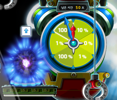 Papulatus Time Movement | Orange Mushroom's Blog