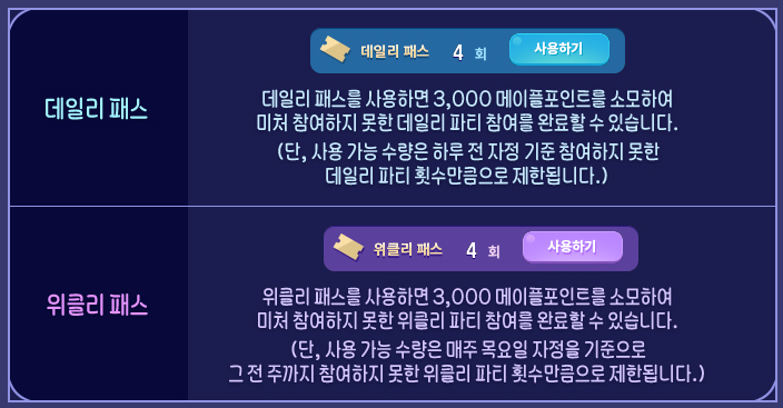 Daily Pass and Weekly Pass | Orange Mushroom's Blog