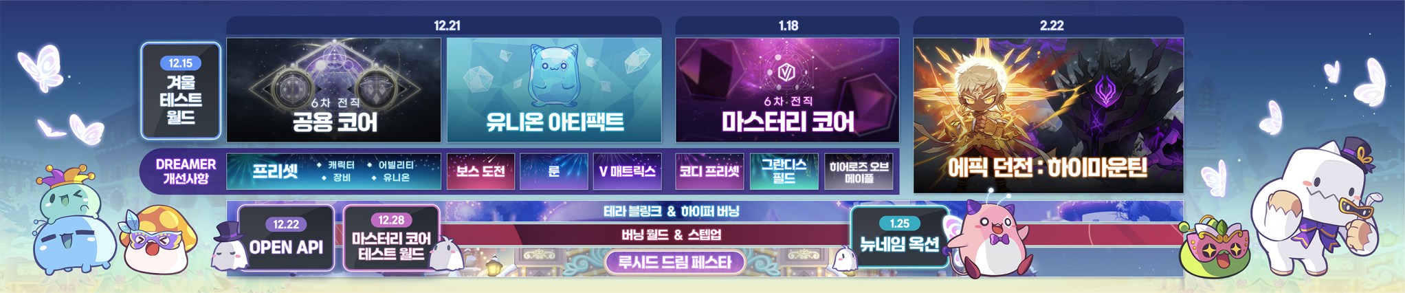 KMS ver. 1.2.385 – MapleStory Dreamer: Lacheln in a Dream! | Orange ...