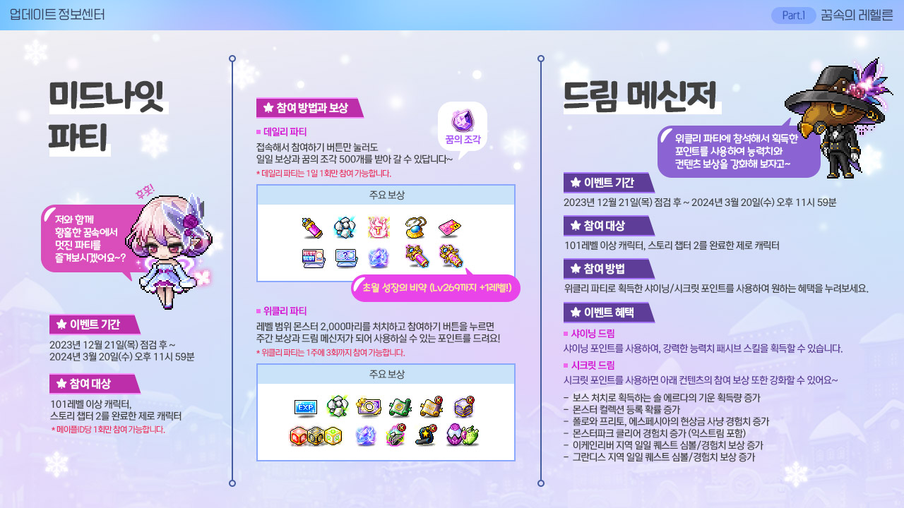KMS ver. 1.2.385 – MapleStory Dreamer: Lacheln in a Dream! | Orange ...