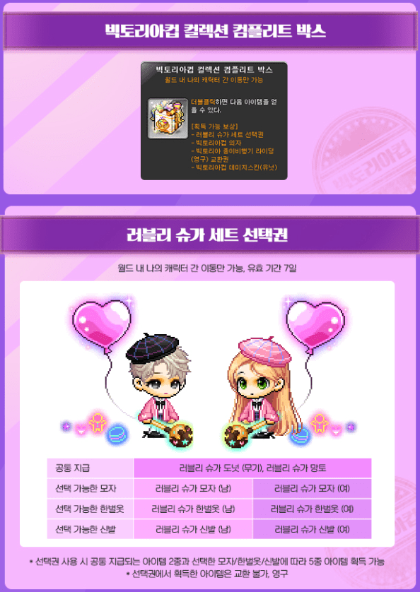 Victoria Cup Collection Complete Box (1) | Orange Mushroom's Blog