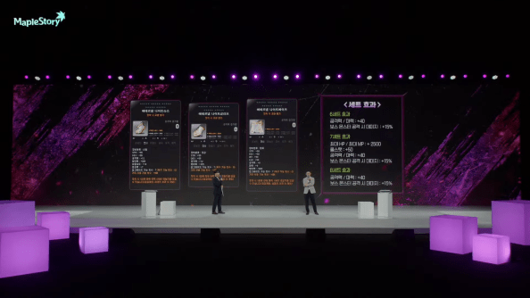 2024 MapleStory Summer Showcase- Milestone Update Summary! | Orange ...