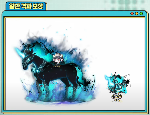 KMST ver. 1.2.184 – New Boss, Baldrix! | Orange Mushroom's Blog
